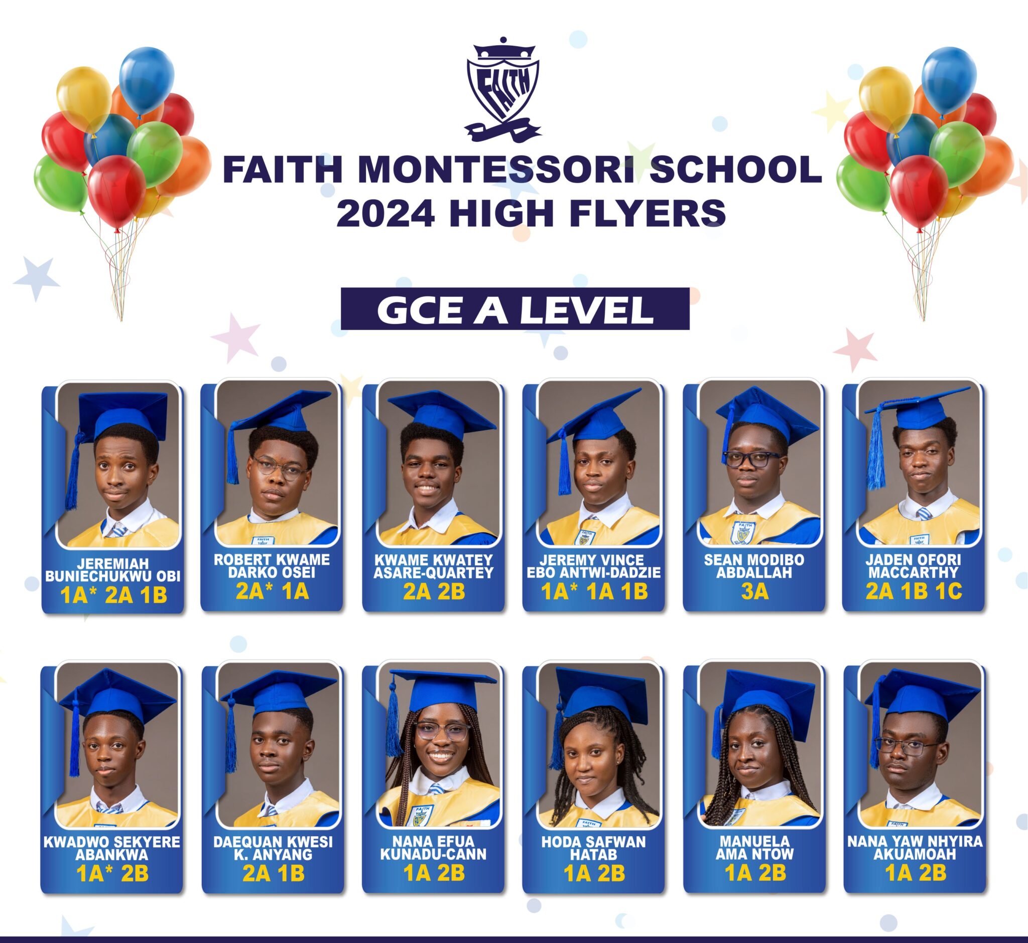 Examination Results 2024 - FAITH MONTESSORI SCHOOL